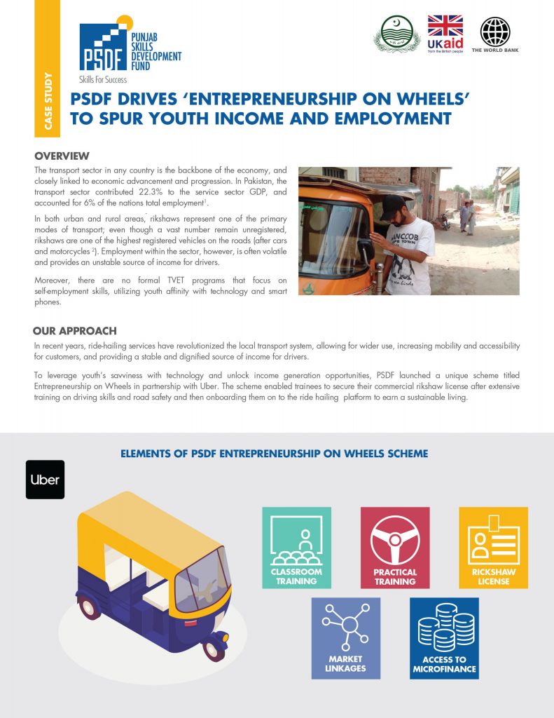 Psdf Drives ‘Entrepreneurship on Wheels’ To Spur Youth Income and ...